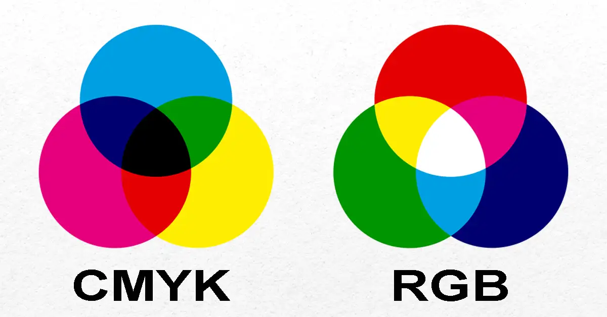 Diferencias entre RGB y CMYK: Guía para imprimir sin errores